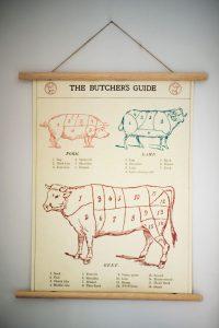 25 Cheap DIY Poster Frame Ideas (How to Make)